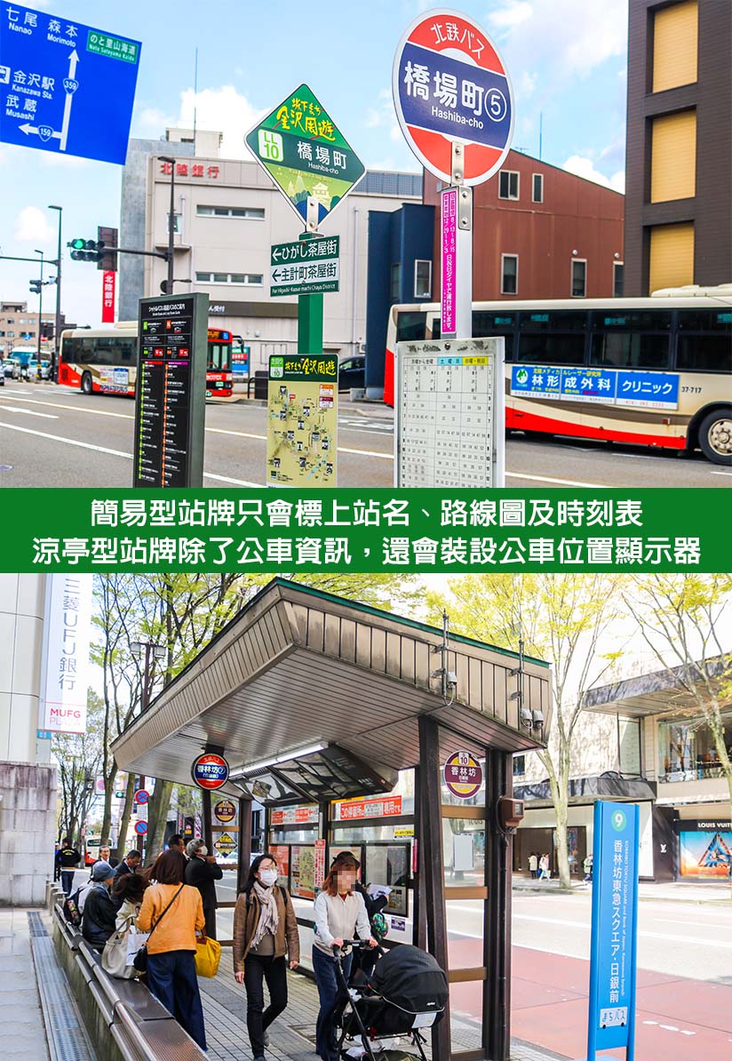 【2025金澤交通攻略】金澤觀光巴士、市區公車買票＆搭乘超詳細交通攻略｜Lazy Japan 懶遊日本