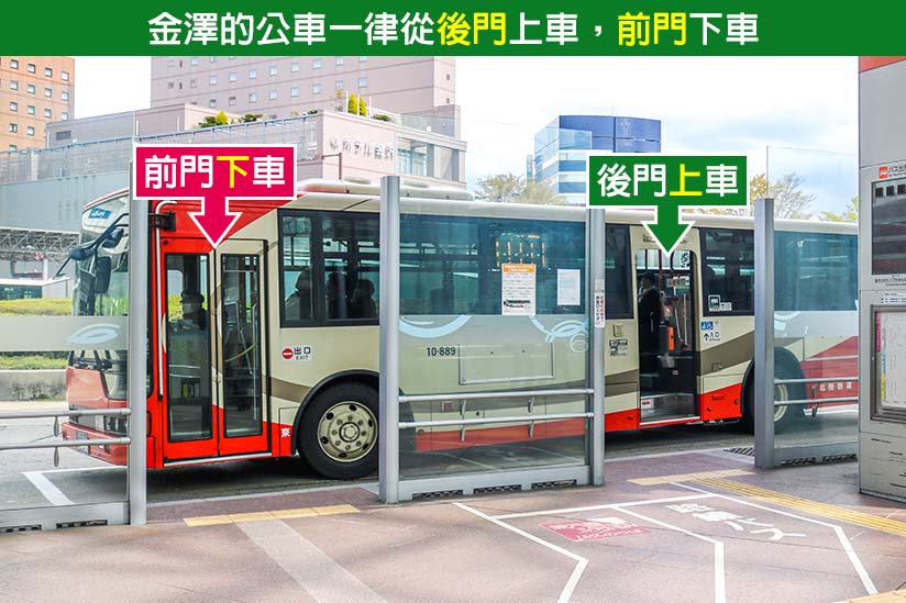 【2025金澤交通攻略】金澤觀光巴士、市區公車買票＆搭乘超詳細交通攻略｜Lazy Japan 懶遊日本