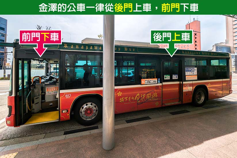 【2025金澤交通攻略】金澤觀光巴士、市區公車買票＆搭乘超詳細交通攻略｜Lazy Japan 懶遊日本