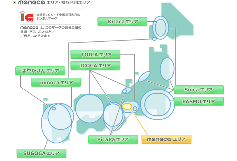 【IC卡篇】TOICA、manaca是什麼？兩者有什麼差異？該如何購買及使用TOICA、manaca？｜Lazy Japan 懶遊日本
