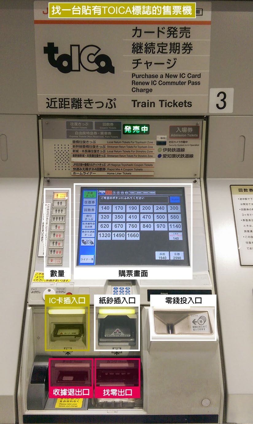 【IC卡篇】TOICA、manaca是什麼？兩者有什麼差異？該如何購買及使用TOICA、manaca？｜Lazy Japan 懶遊日本